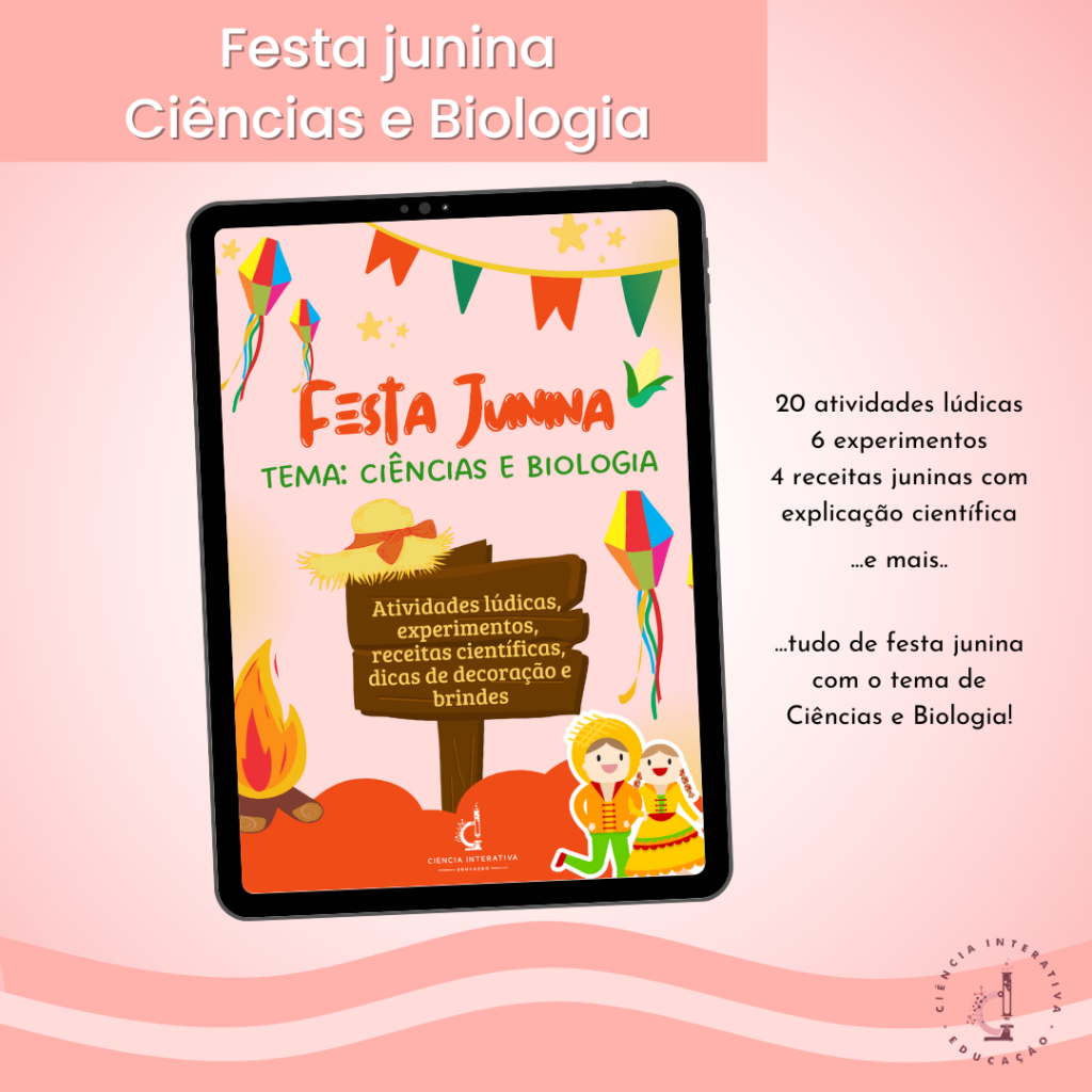 Jogo pedagógico invertido – BioCard – Ciência Interativa