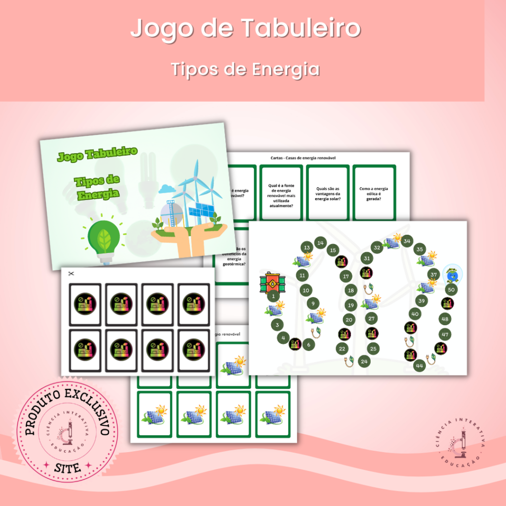 Jogo de tabuleiro – Tipos de energia – Ciência Interativa