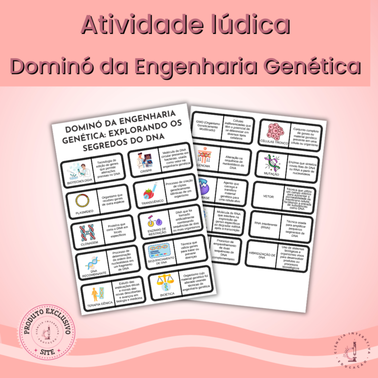 Dominó da Engenharia Genética – Explorando os Segredos do DNA – Ciência ...