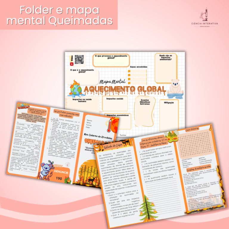 Folder Queimadas + Mapa Aquecimento – Ciência Interativa